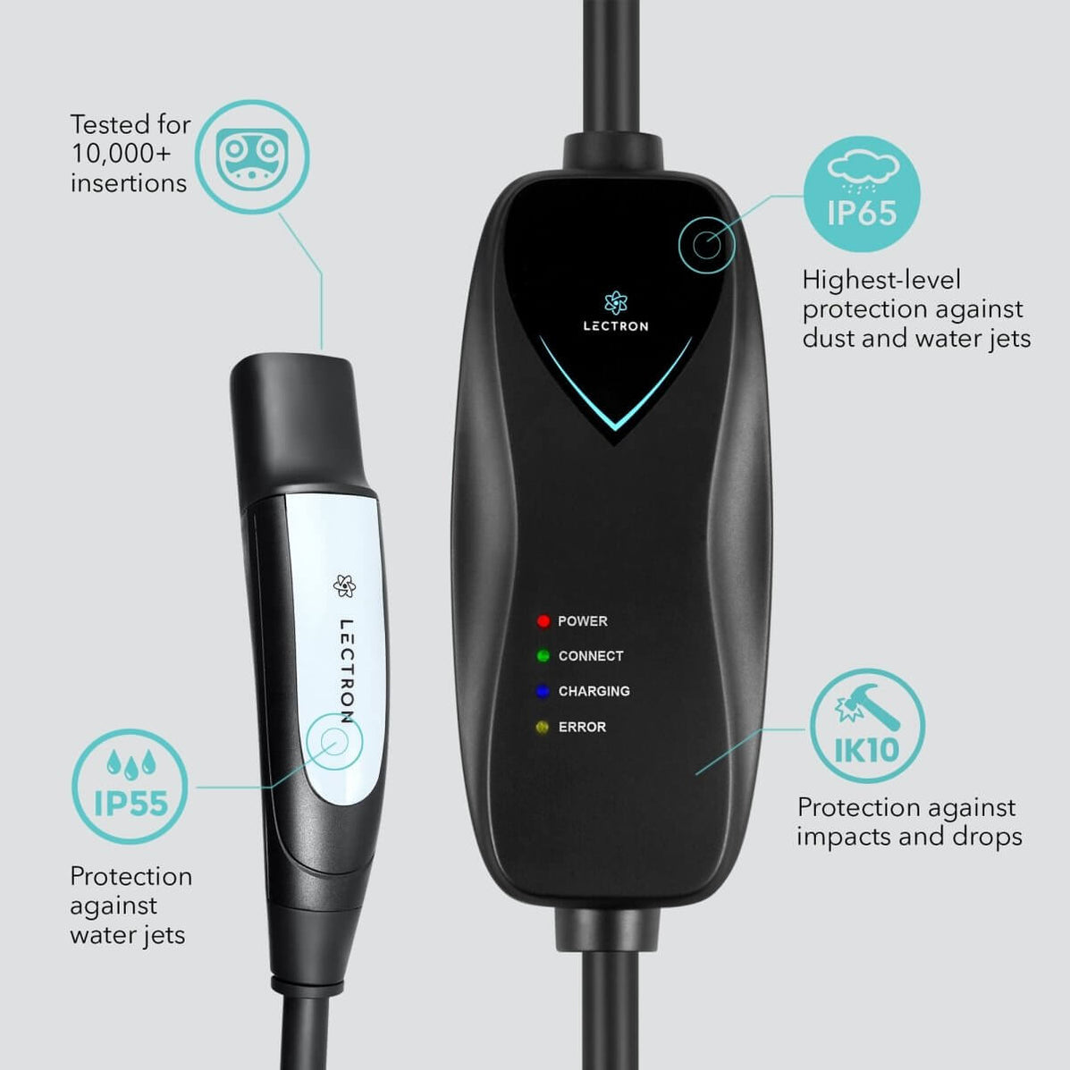 Tesla Level 1 Charger 110V - Compatible for all Tesla Models — Lectron EV