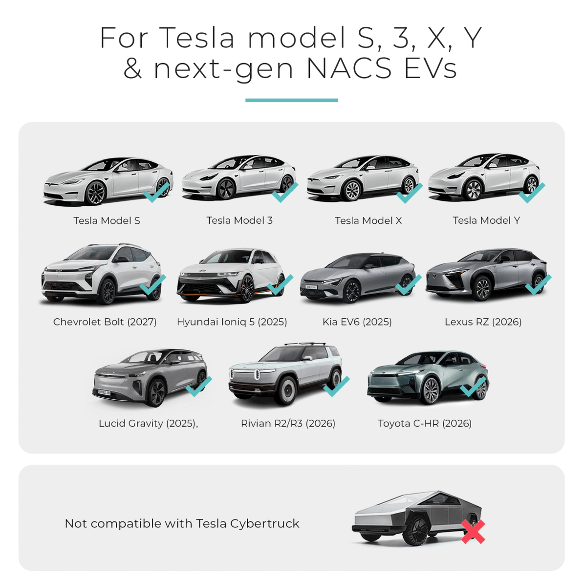 Lectron CCS to Tesla (NACS) EV Adapter | UL 2252 Certified | 1,000V ...