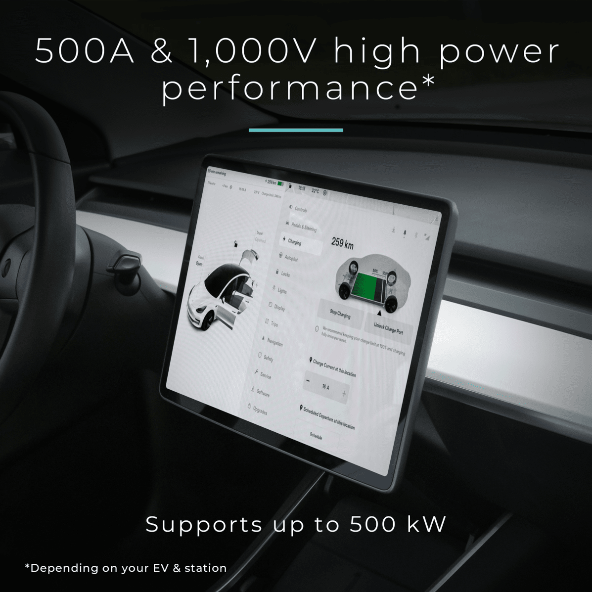 Lectron CCS to Tesla (NACS) EV Adapter | UL 2252 Certified | 1,000V ...