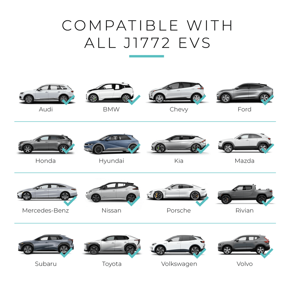 Portable Level 2 Electric Car Charger for J1772 EVs and Plug-in Hybrid ...