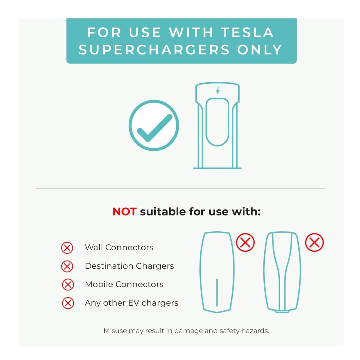 Lectron NACS to CCS Adapter with Interlock | Vortex Plus | 500A | 1,00 ...