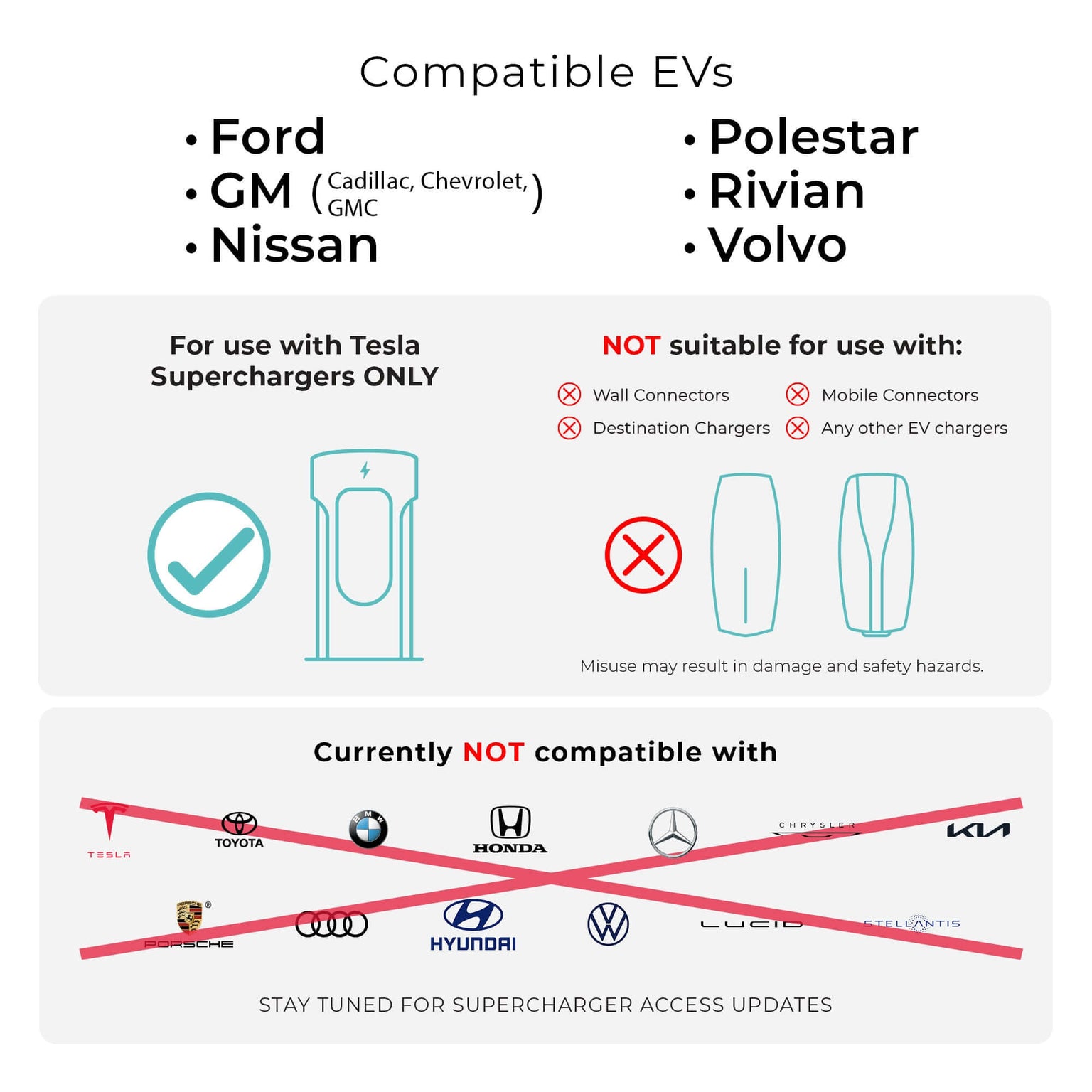 Lectron Electric Vehicle Charging — Lectron EV