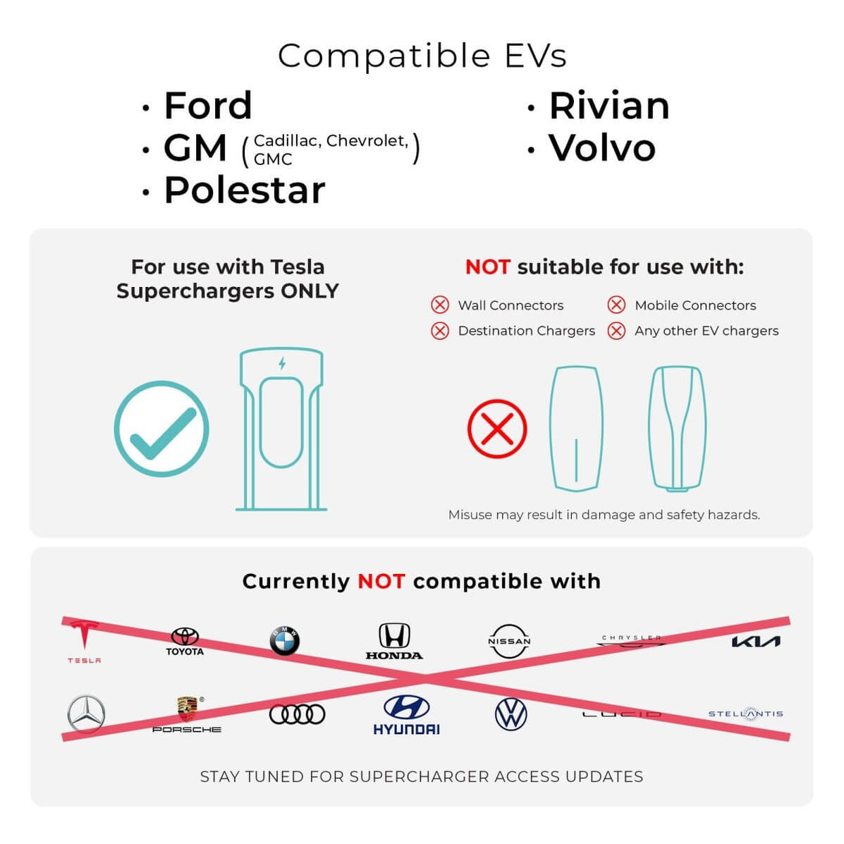 NACS to CCS Adapter - Vortex Plug - 500A, 1000V — Lectron EV