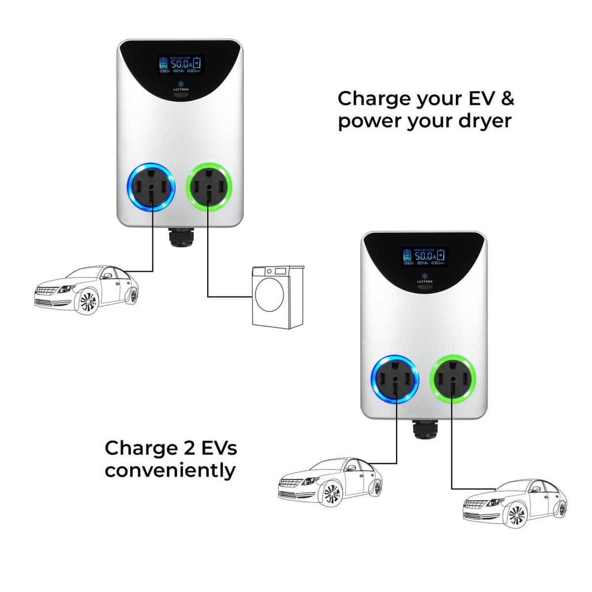 NEMA Socket Splitter NEMA 14-50 - Lectron — Lectron EV